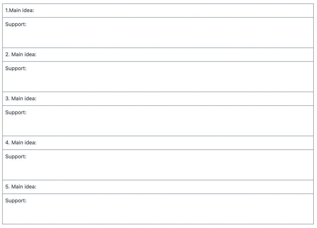 Academic Reading Tests (with tutorials)